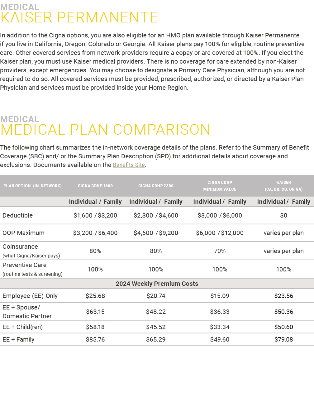 Benefit Enrollment Guide