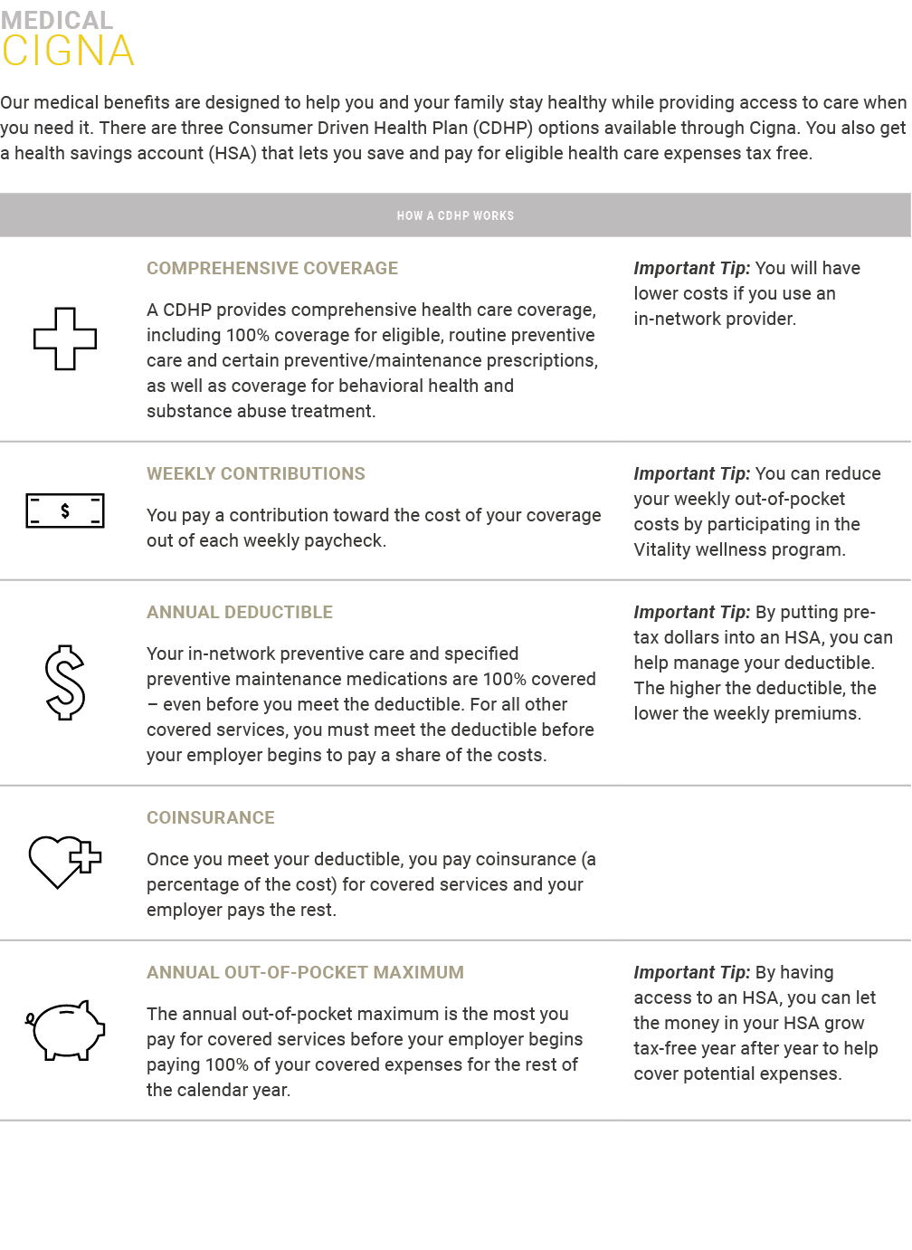 Benefit Enrollment Guide